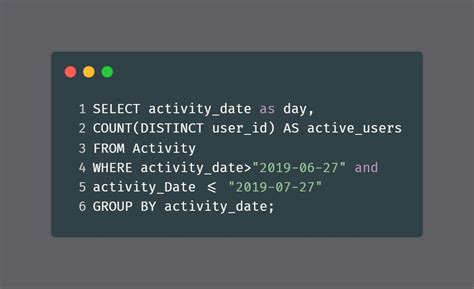 keerthana s on linkedin sql mysql businessanalyst dataanalytics