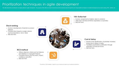 Prioritization Techniques In Agile Development Ppt Example Prioritization Techniques In Agile Development Ppt Example