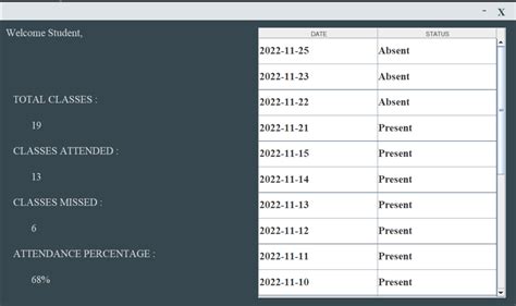 Attendance Management System Project In Java Copyassignment