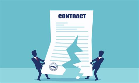 Does An Arbitration Clause Survive The Termination Of A Contract
