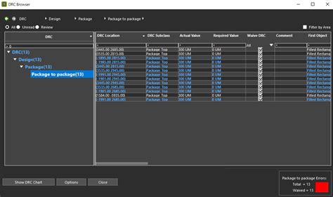 drc check on specific layers only allegro x pcb editor pcb design