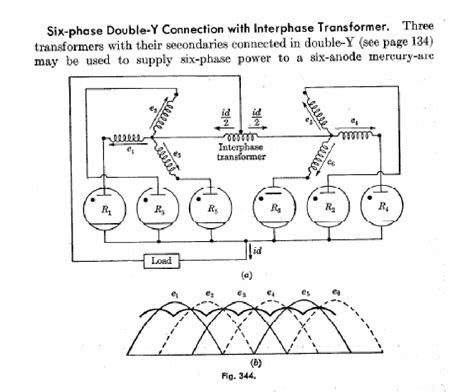 Converting A Six Phase Rectifier To Three Phase Rectifier