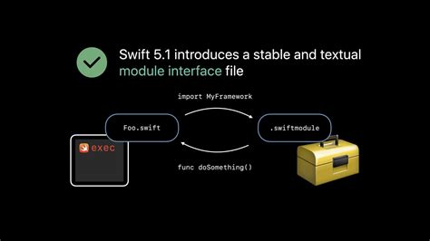 swiftui historia y primeros pasos para hacer tu propia interfaz