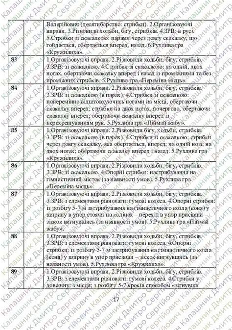 КАЛЕНДАРНО ТЕМАТИЧНИЙ ПЛАН З ФІЗИЧНОЇ КУЛЬТУРИ ДЛЯ 4 КЛАСУ НУШ за ШИЯНОМ Робоча програма