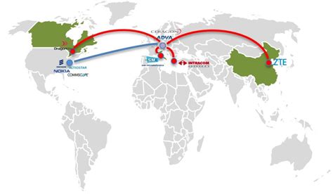 Onfonap Drive Wireless Sdn Globally Over 5 Independent Clouds Open