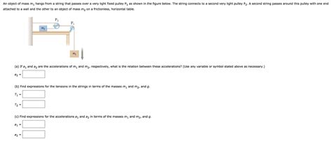 Solved An Object Of Mass M Hangs From A String That Passes Chegg