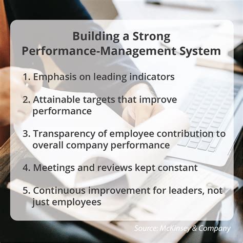 Building A Strong Performance Management System Eclipse Leadership Group
