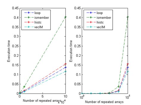 inverse mapping update loren on the art of matlab matlab and simulink