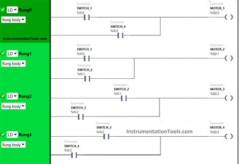 Schneider PLC Programming Example For Beginners