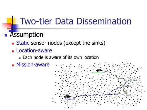 Ppt Ttdd A Two Tier Data Dissemination Model For Large Scale Wireless Sensor Networks