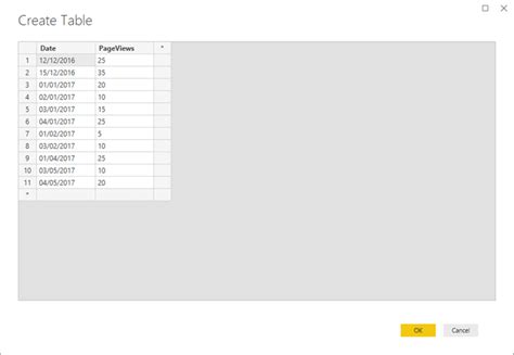Calculating MTD QTD YTD Running And Cumulative Total In Power BI