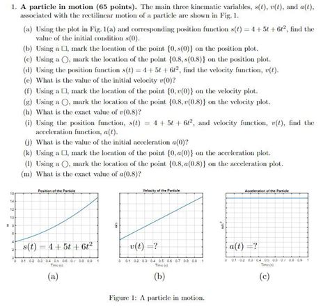 Solved A Particle In Motion Points The Main Three Chegg