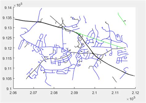 Matlab—地图matlab Geoshow Csdn博客 Matlab—地图matlab Geoshow Csdn博客
