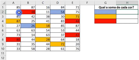 O Que é Vba Visual Basic For Applications E Como Usá Lo