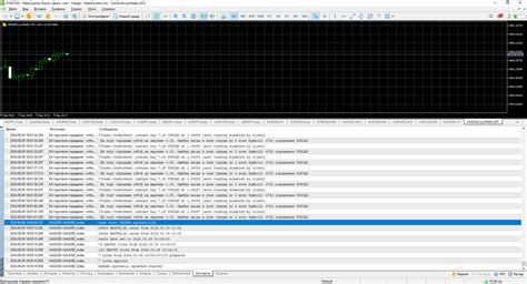 Discussing The Article Usd And Eur Index Charts — Example Of A Metatrader 5 Service