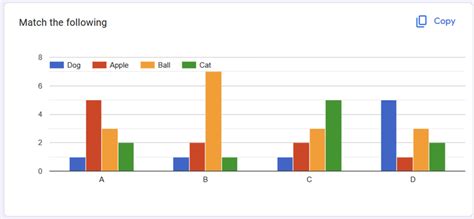How To View Analytics On Google Forms GeeksforGeeks