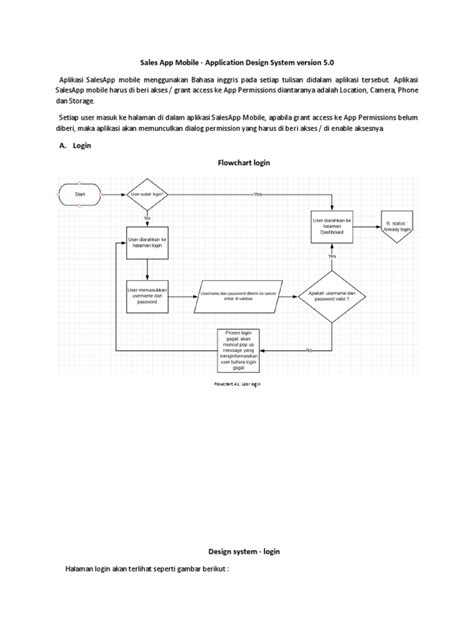 Sales App Smp Pdf