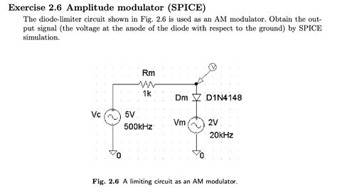 Solved The Diode Limiter Circuit Shown In Fig Is Used Chegg