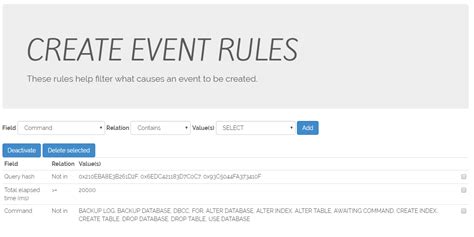 Sql Server Performance Monitoring