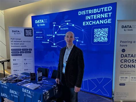 Александр Шерстнёв Posted On Linkedin