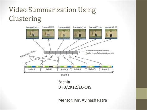 Video Summarization Using Clustering Ppt