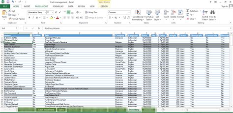 Cara Membuat Database Di Excel Wood Scribd Indo