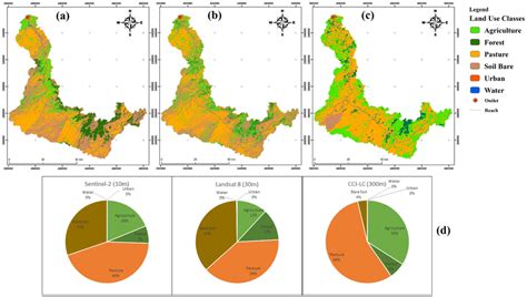 The Lulc Map Of The El Grou Watershed From A Landsat 8 Resolution Download Scientific Diagram