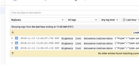 Python How To Add Logging Tags To Stackdriver Stack Overflow