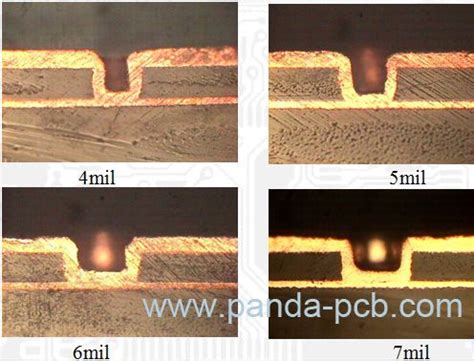 High Density Interconnector PCB Also Calls HDI PCB Or HDI Technology HDI Circuit Board Is