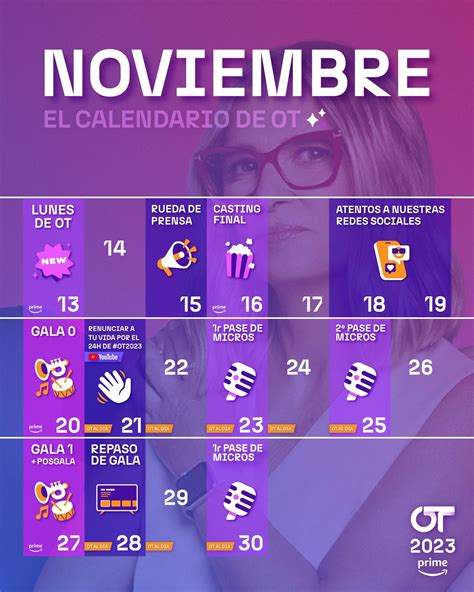 OT 2023: 'OT 2023' llega a Amazon Prime Video y presenta su Academia ...