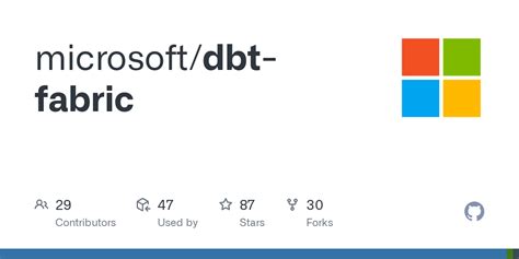 github microsoft dbt fabric