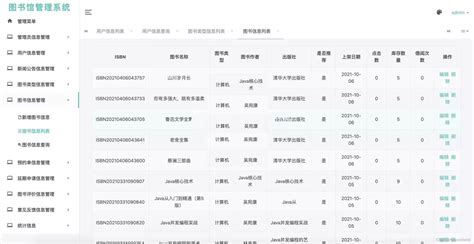 Java项目图书管理系统javassmjspjquerymysql图书馆管理系统项目 Csdn博客 Java项目图书管理系统javassmjspjquerymysql图书馆管理系统项目 Csdn博客