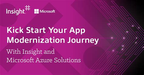 Insight On Linkedin Kick Start Your Java App Modernization Journey