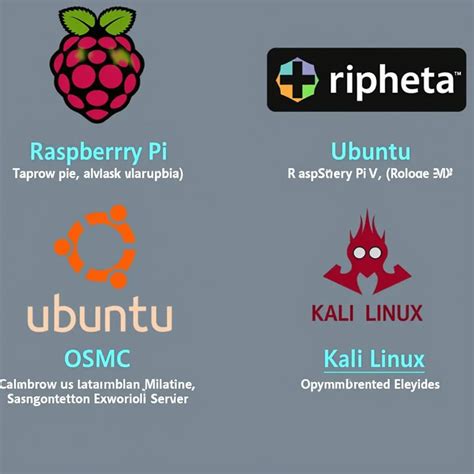 Hướng Dẫn Cài đặt Hệ điều Hành Cho Raspberry Pi Biến Cục Gạch Thành