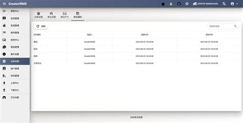 greaterwms完全开源的仓库管理生态系统 永久免费，可以商用，开机即用【群晖nas搭建】 哔哩哔哩