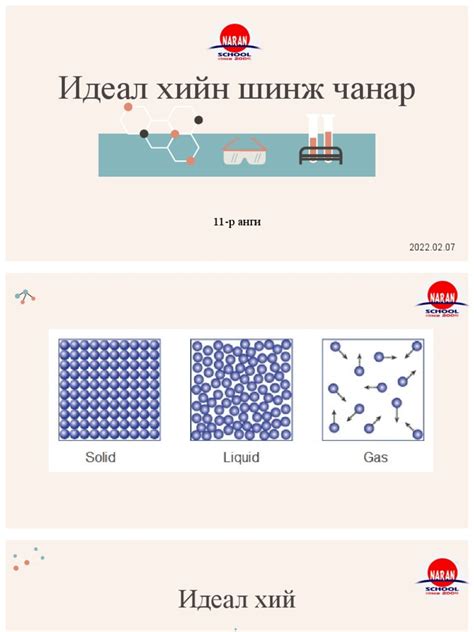 Идеаль хийн шинж чанар Pdf
