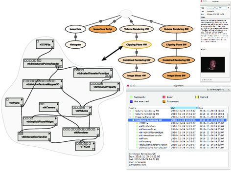 the vistrails system captures different kinds download scientific diagram