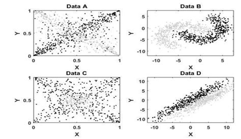 datasets for experiments download scientific diagram