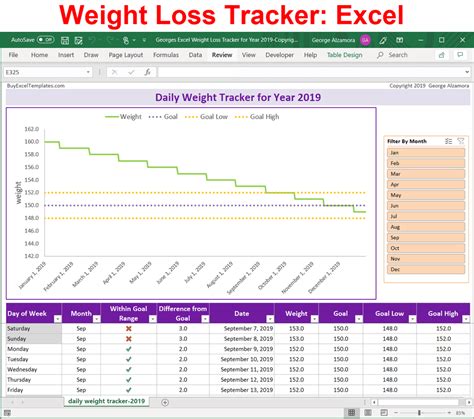 Weight Loss Excel Template
