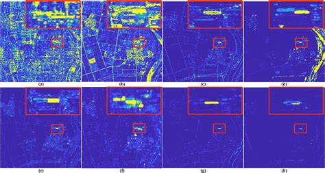 Figure 9 From Model Guided Deep Unfolded Fusion Network With Nonlocal Spatial Spectral Priors
