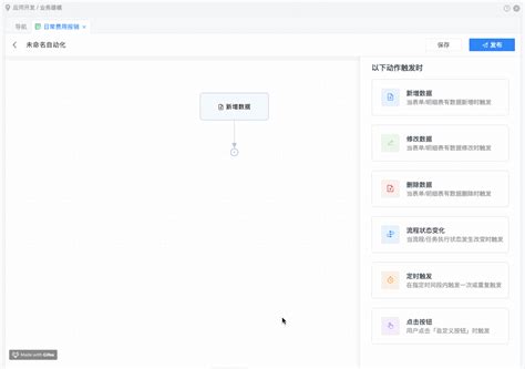触发类型 · Aws Paas文档中心