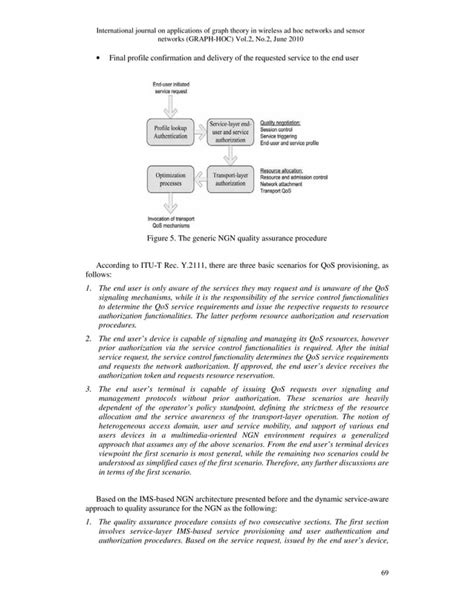 Enhancing Qo S And Qoe In Ims Enabled Next Generation Networks Pdf