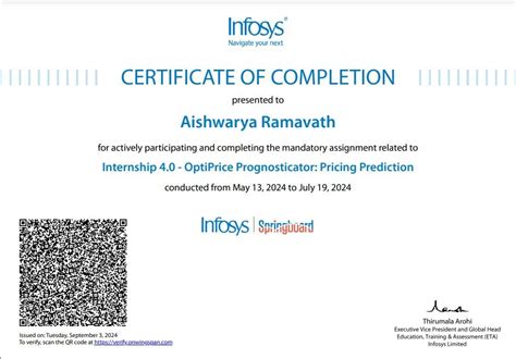 Aishwarya Ramavath On Linkedin Infosysspringboard Internship