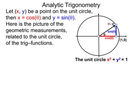 8 Analytic Trigonometry And Trig Formulas X Pptx