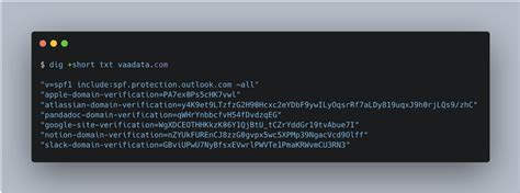 Phishing Campaign Objectives Methodology And Examples