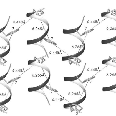 Example Of Aromatic Interactions In Peptides Figure Adapted From Download Scientific Diagram
