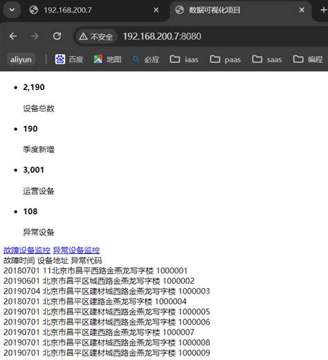 nginx动静分离（系列篇07） 真成运维