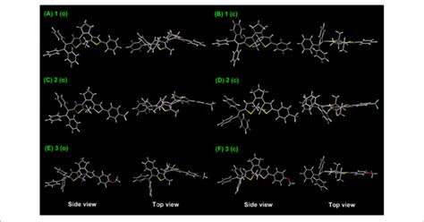Optimized Ground State Geometry Of Dithienylethenes 1 3 Based On Dft