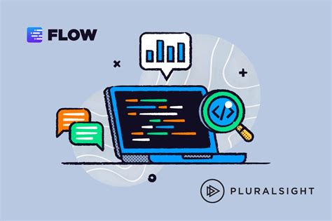 pluralsight flow on linkedin 9 best code quality tools in 2024